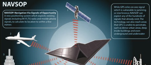 BAE Systems develops alternative to GPS - Communications - News - HEXUS.net BAE Systems develops alternative to GPS - Communications - News - HEXUS.net