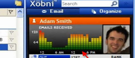 Xobni expands to Gmail and Android with Smartr - General - News - HEXUS.net