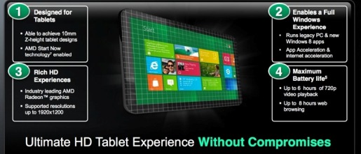 AMD launches Z-60 tablet processor, Clover Trail beware - CPU - News ...