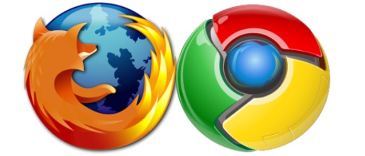 Chrome climbs above Firefox claiming second place - Software - News ...