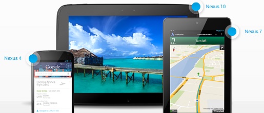 Unsure if new Google Nexus products are popular? They Are. - Android ...