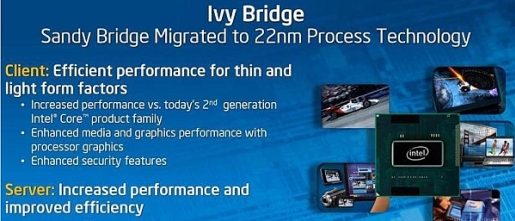 Intel to launch Ivy Bridge on April 23rd? - CPU - News - HEXUS.net